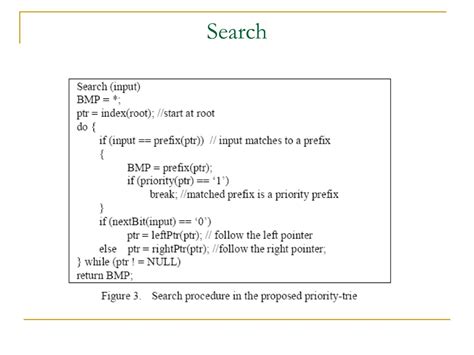 Ppt An Efficient Ip Address Lookup Algorithm Using A Priority Trie