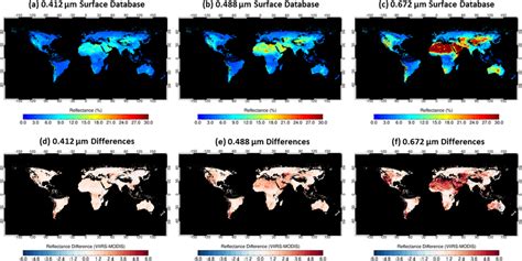 Ac Global Maps Of Viirs Surface Reflectance Database Used In The Download Scientific