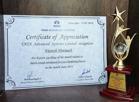 Veeresh Hiremath On Linkedin Kaizenofthemonthjun24 Tasl