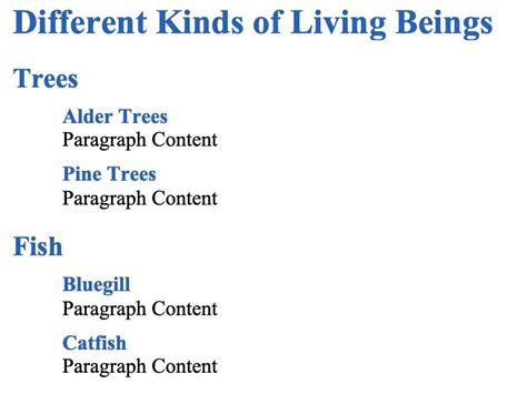 Website Headings And Accessibility Creekside Collaborative