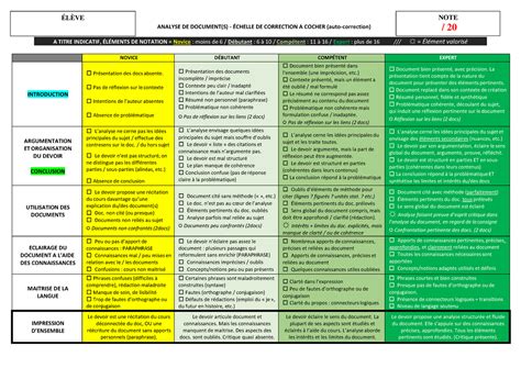 Analyse Docs Auto Correction A Titre Indicatif ÉlÉments De