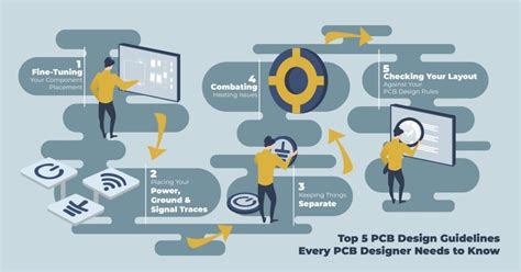Top 5 Pcb Design Layout Guidelines You Need To Know Altium®