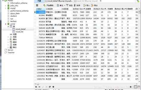 Scrapy基于scrapyredis实现分布式爬虫部署的示例python脚本之家