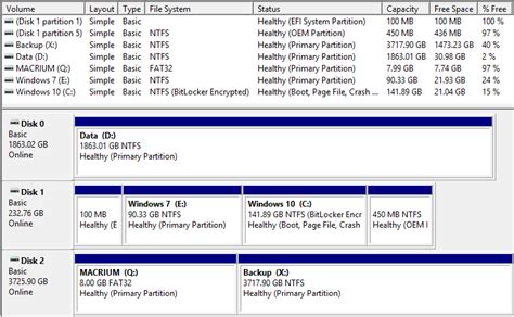 external harddisk won t boot anymore solved windows 10 forums