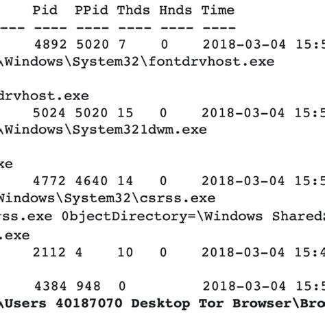 selected volatility plugin outputs after logout download scientific