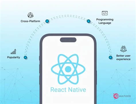 React Native Vs Ionic Choosing The Best Framework