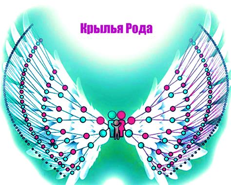 Крылья рода схема - Фото подборки 3