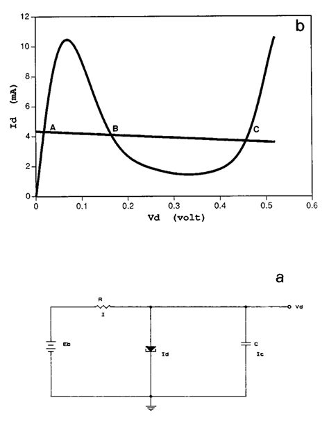 Capacitor In Parallel With Zener Diode At Allan Moyer Blog
