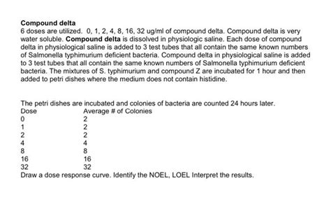 Solved Compound Delta 6 Doses Are Utilized Chegg Com