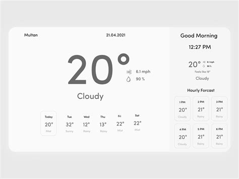 weather website designs themes templates and downloadable graphic