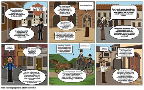 Aspectos Porfiriato Storyboard By 458db20f
