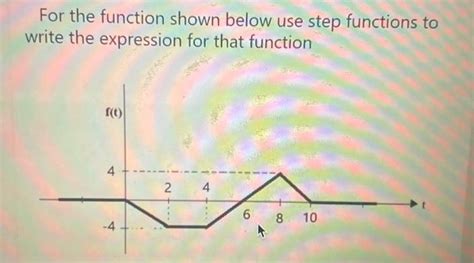 solved for the function shown below use step functions to