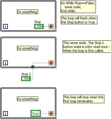 How To Stop While Loops Inside A Case Structure NI Community