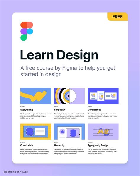 adham dannaway linkedin‘de design ux uxui productdesign 22 yorum