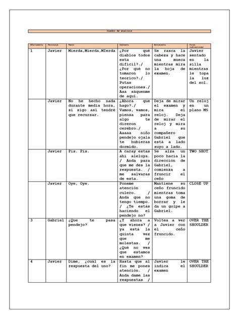 Cuadro De Analisis 2 Pdf