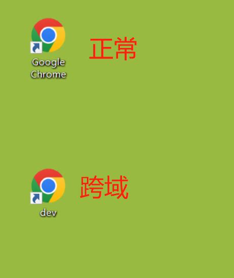 Chrome浏览器的跨域设置 包含新老版本两种设置谷歌浏览器跨域设置 Csdn博客