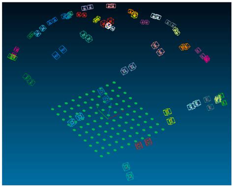 Remote Sensing Free Full Text Impact Of Stereo Camera Calibration To Object Accuracy In