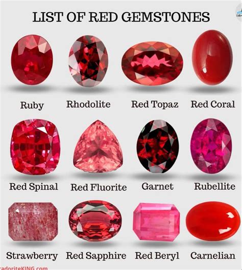 Red Gems Red Gemstones Gemstones Chart Gemstones