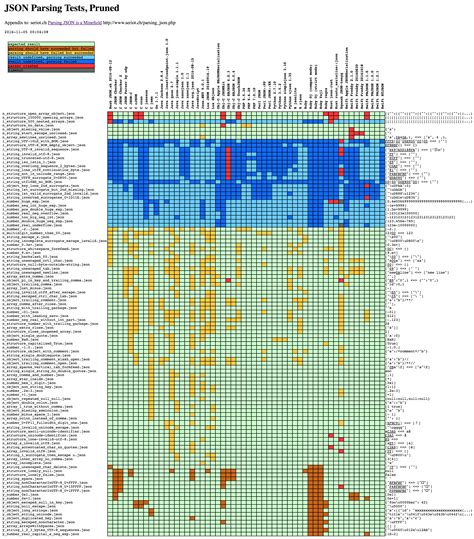 time to say goodbye python 3 6 is end of life r python