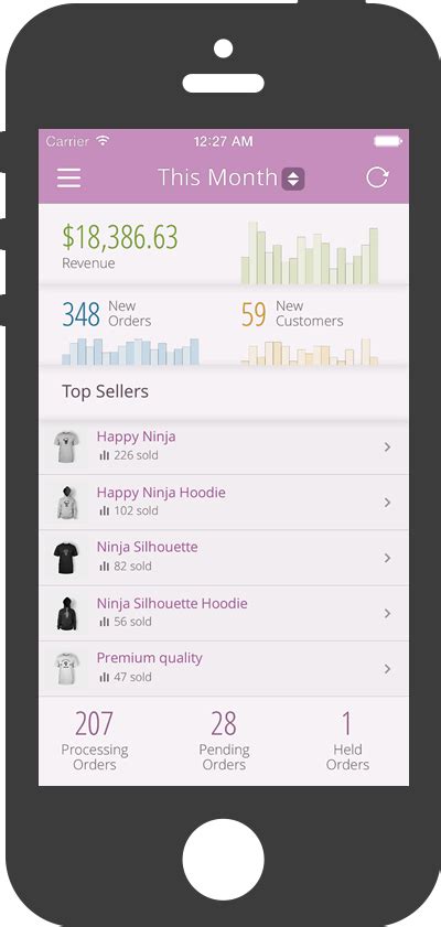 Woocommerce Woocommerce Ios App Woocommerce 中文