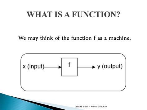 Inverse Trigonometric Functions Class Xii Module 1 Pdf Physics