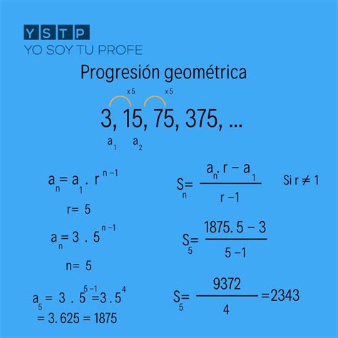 Progresiones Geométricas Ejercicios Resueltos Listos Para Practicar
