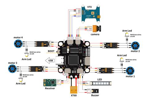 Eachine X220 V3 Wizard Fpv Racing Rc Drone User Guide