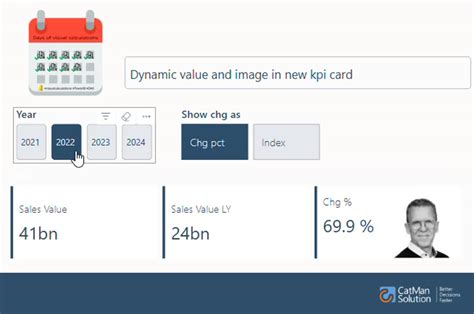Visualcalculations Powerbi Dax Jeroen Jay Ter Heerdt