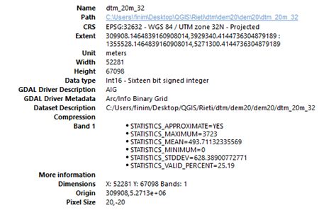 Rasterize A Shapefile Qgis Geographic Information Systems Stack Exchange