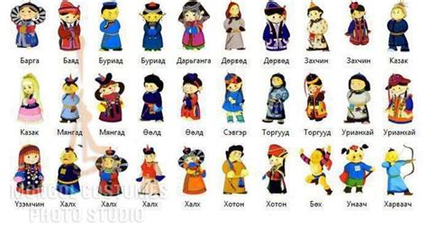 Монгол дээлний онцлог загвар хийц