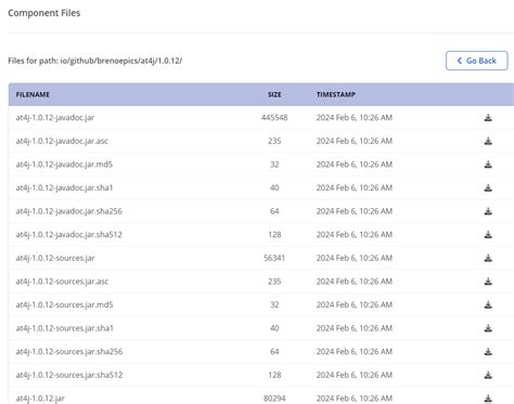 Maven Deploy Validation Failed Invalid Signature For File Central