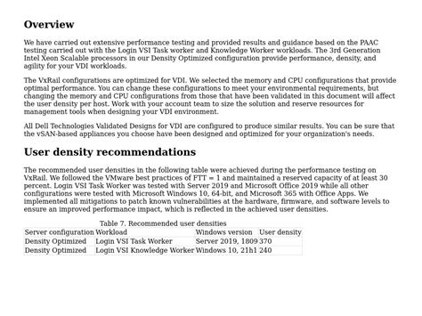 Summary Of Findings Vdi Design Guide—citrix Virtual Apps And Desktops On Vxrail And Vsan Ready