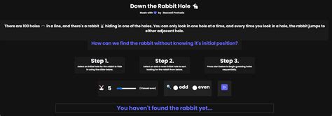 github maxprehoda down the rabbit hole