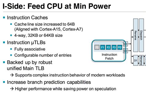 introduction to cortex a12 and the front end the arm diaries part 2 understanding the cortex a12