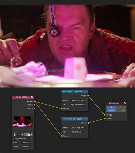 Split View Of Filmic Vs Agx Compositing And Post Processing Blender Artists Community