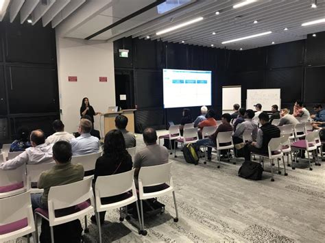 Hemant Malhotra On Linkedin Lowcode Microservices With Docker Cool
