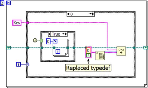 Solved Wiring Error After Replacing Typedef Ni Community