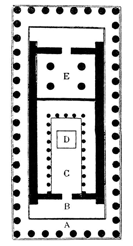 The Parthenon Floor Plan