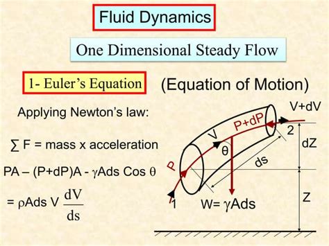 Fluid Dynamics Continuity Equation Bernoulli Equation Head Loss Application Pptx