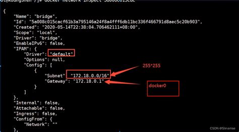 Docker（狂神）狂神docker Csdn博客