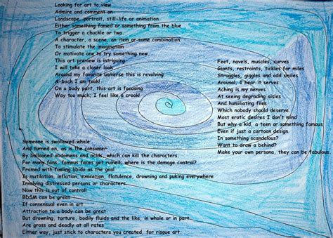 Creation Questions By Benzaiten68 On Deviantart
