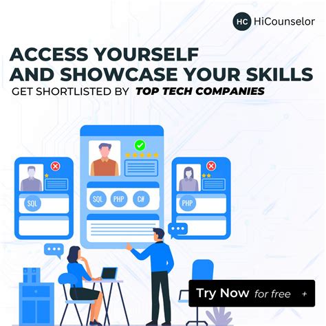 Codingpractice Programmerlife Hicounselor Freecodingplatform Hicounselor