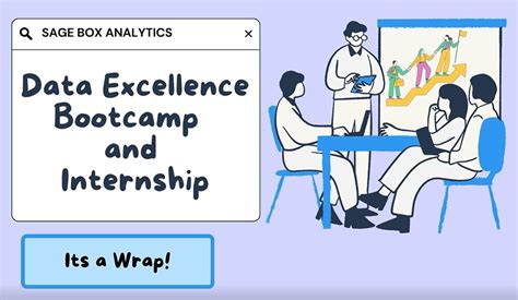 sage box analytics on linkedin dataanalytics bootcamp internship