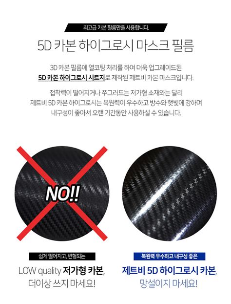 제트비 기어패널 카본 스티커 데칼 싼타페 Tm