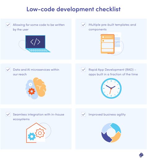 What Is Low Code No Code Development An Introduction