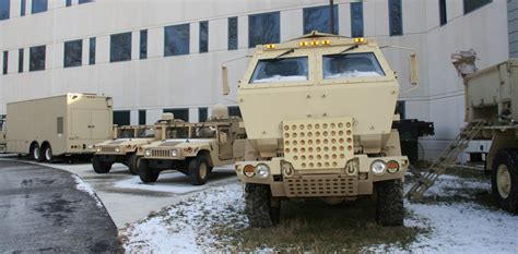 Network Integration Facilities Support Deployed And Deploying Forces Article The United