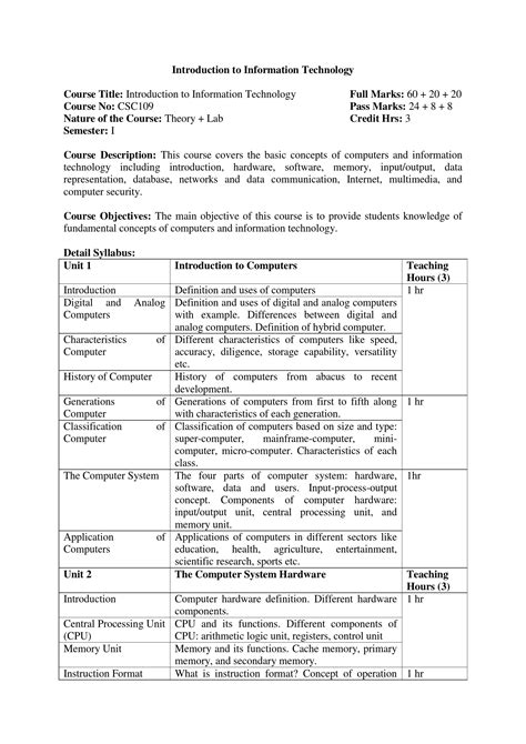 introduction to information technology syllabus b sc csit 2080