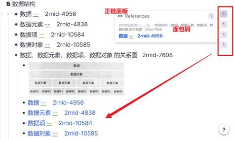 希望在v2的主题页面中加入历史版本查看等新功能 需求愿望 roamedit官方论坛