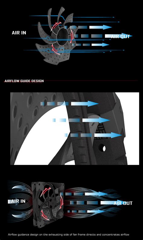 Buy Aerocool Ds Fan 120mm Black Fan Aer Dsfan12 Bk Pc Case Gear