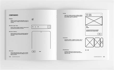 Uiux Wireframing Journal Responsive Web Design Mobile Tablet And